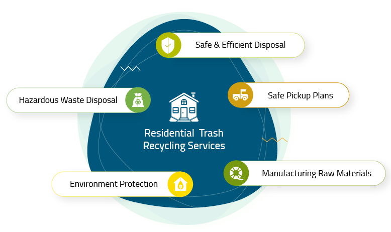 Trash Pickup & Removal Services in Vail, Avon, Edwards, CO